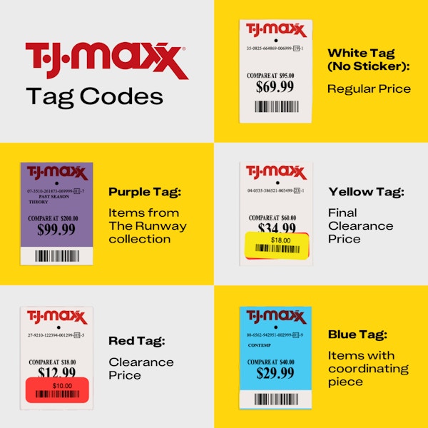 23 Ways to Save at T.J.Maxx - The Krazy Coupon Lady