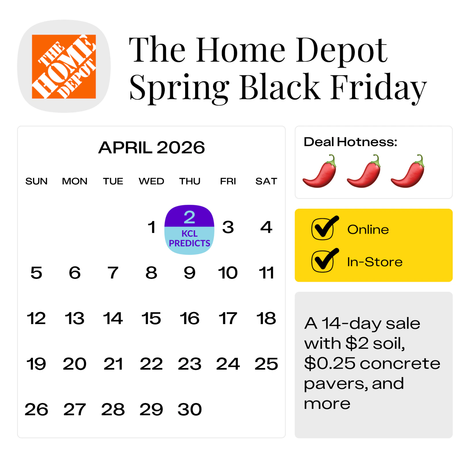 Home Depot Spring Black Friday: Best Deals in 2025 - The Krazy Coupon Lady