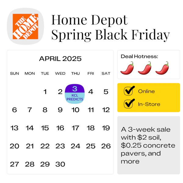 Home Depot Spring Black Friday: Deals We Expect to See in April 2025 ...