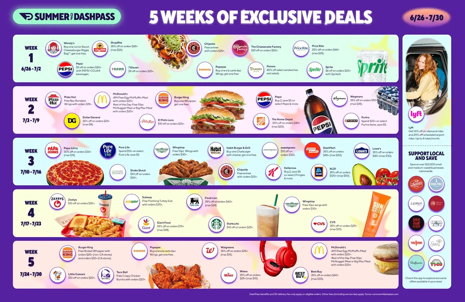 DoorDash Summer of DashPass Is Here — Discounts & More - The Krazy ...