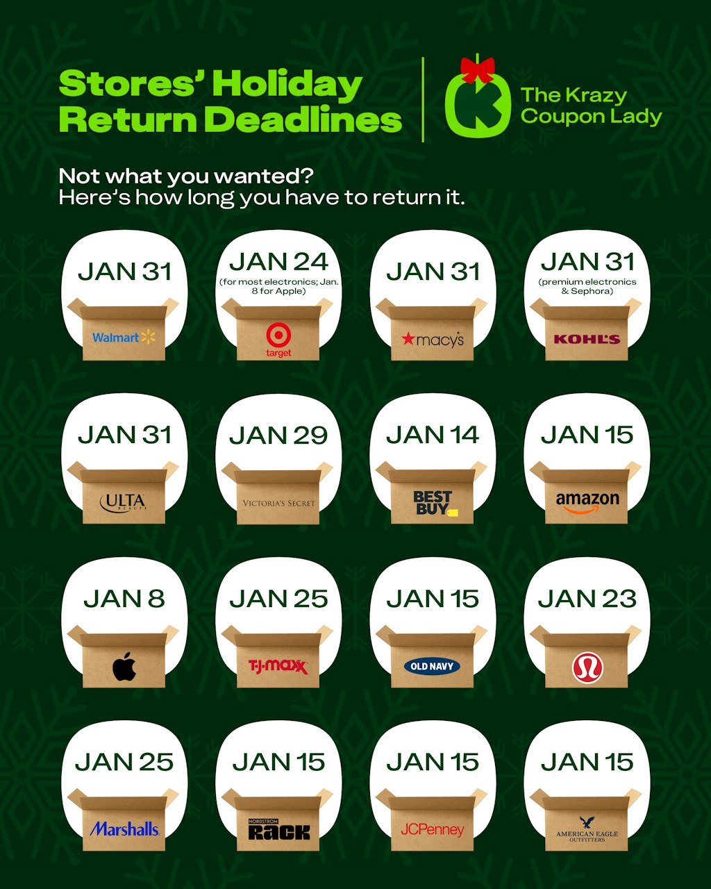 2025 Holiday Return Policies: Here's How Long You Have to Make Returns ...