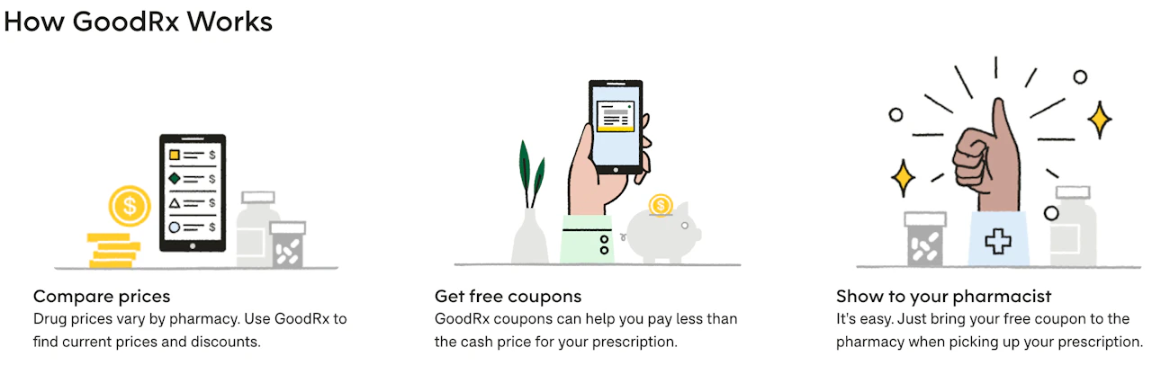 Join GoodRx for Free — Get a Prescription Discount Card and a $5 Gift ...