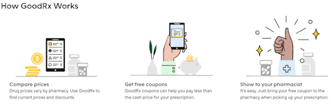 Join GoodRx for Free — Get a Prescription Discount Card and a $5 Gift ...