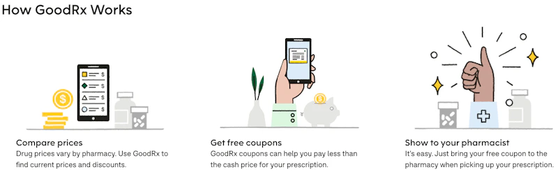 Join GoodRx for Free — Get a Prescription Discount Card and a $5 Gift ...