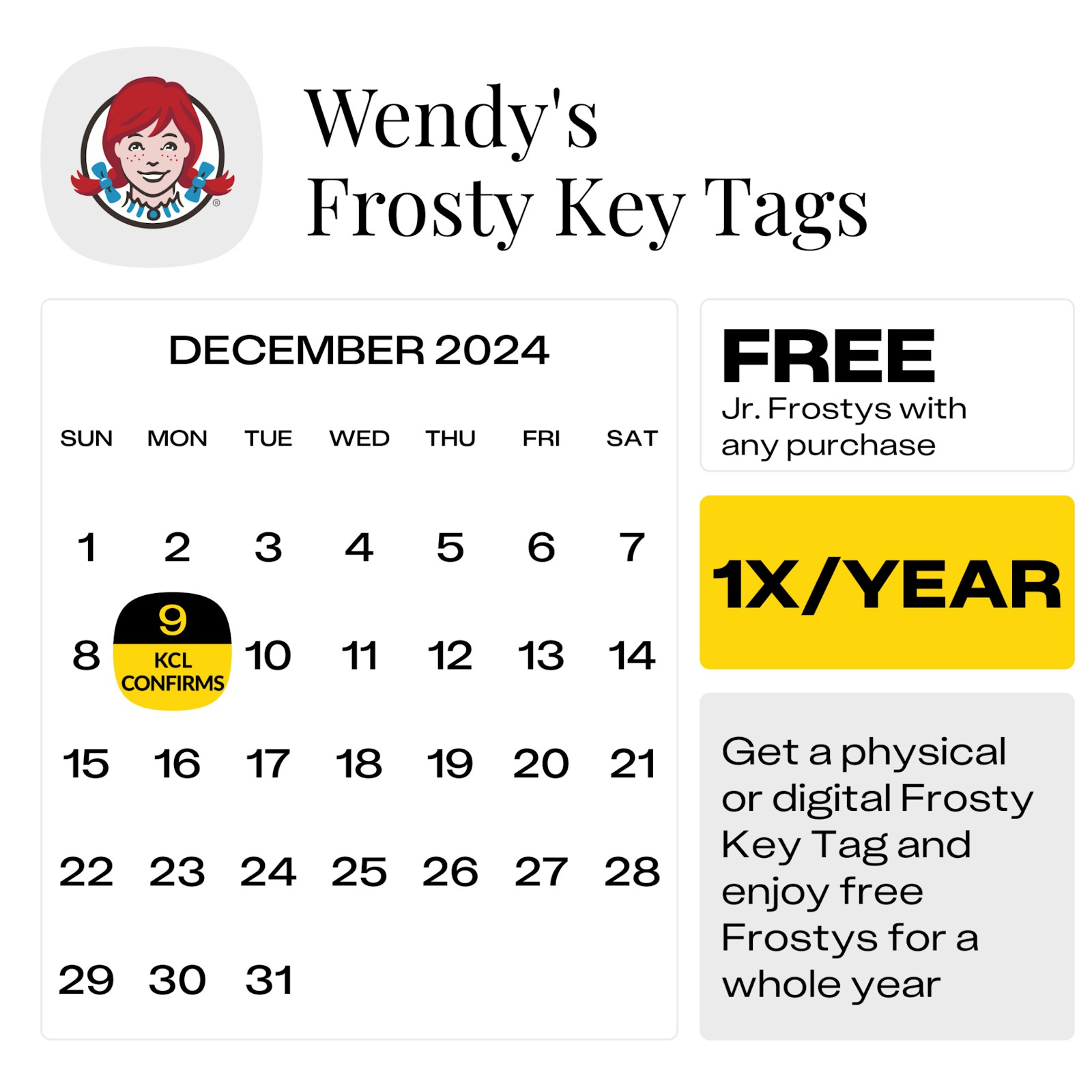 Wendy's Frosty Key Tag is Your $3 Ticket to a Year of Free Treats for a ...