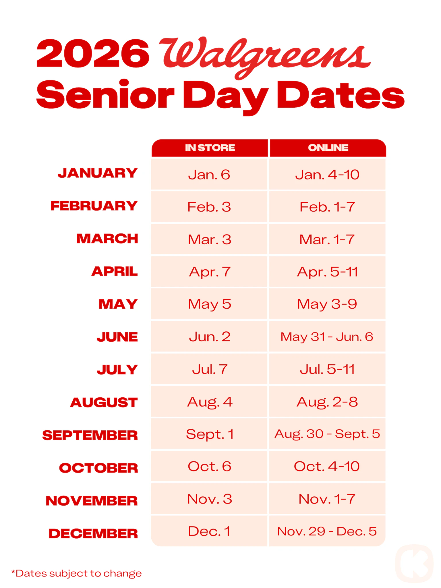Walgreens Senior Day June 2026: How It Works - The Krazy Coupon Lady