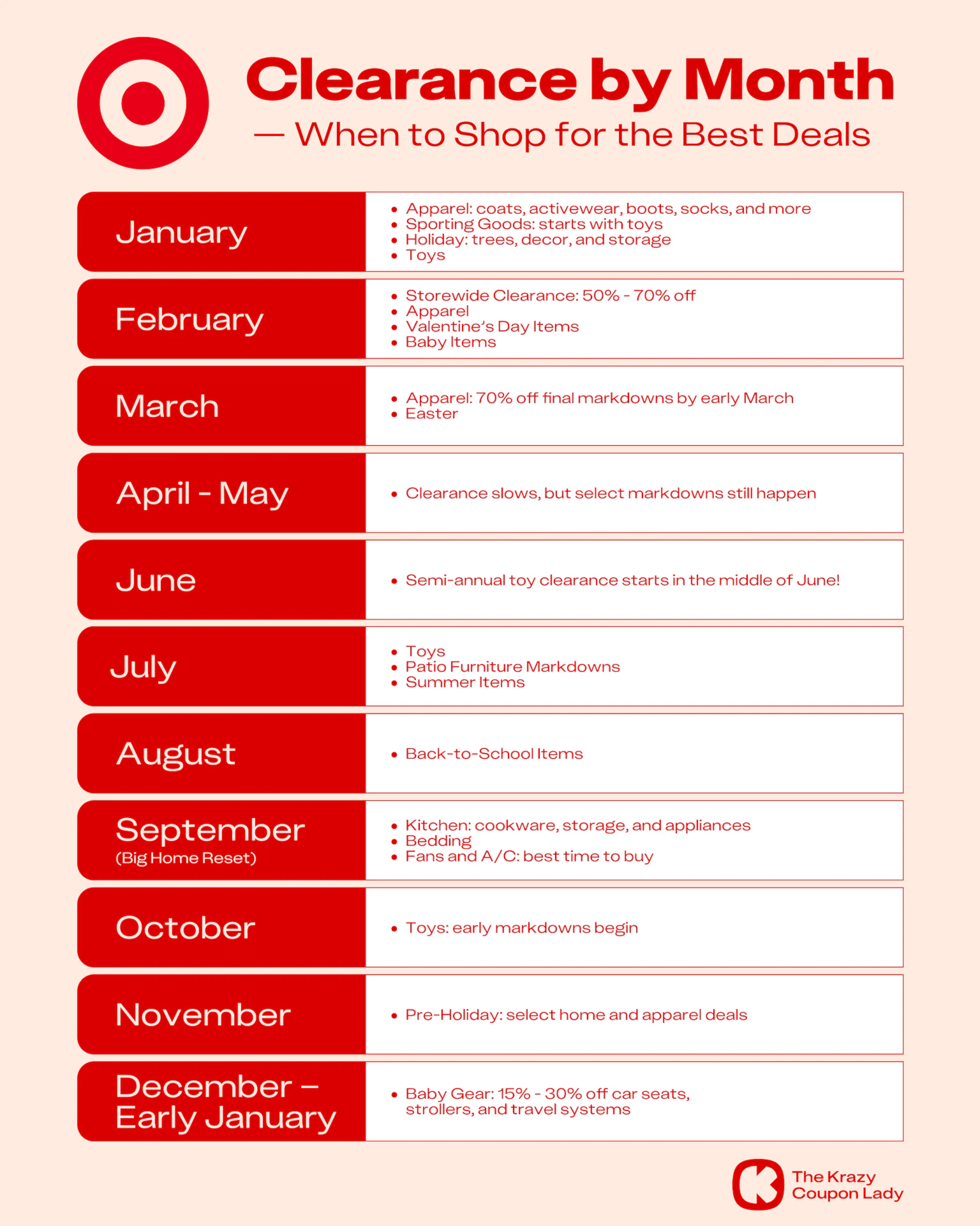 Target Markdown Schedule: How to Find the Best Clearance Deals - The ...